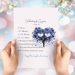 65th Wedding Anniversary Gift | Family Tree Framed Print | Sapphire ...