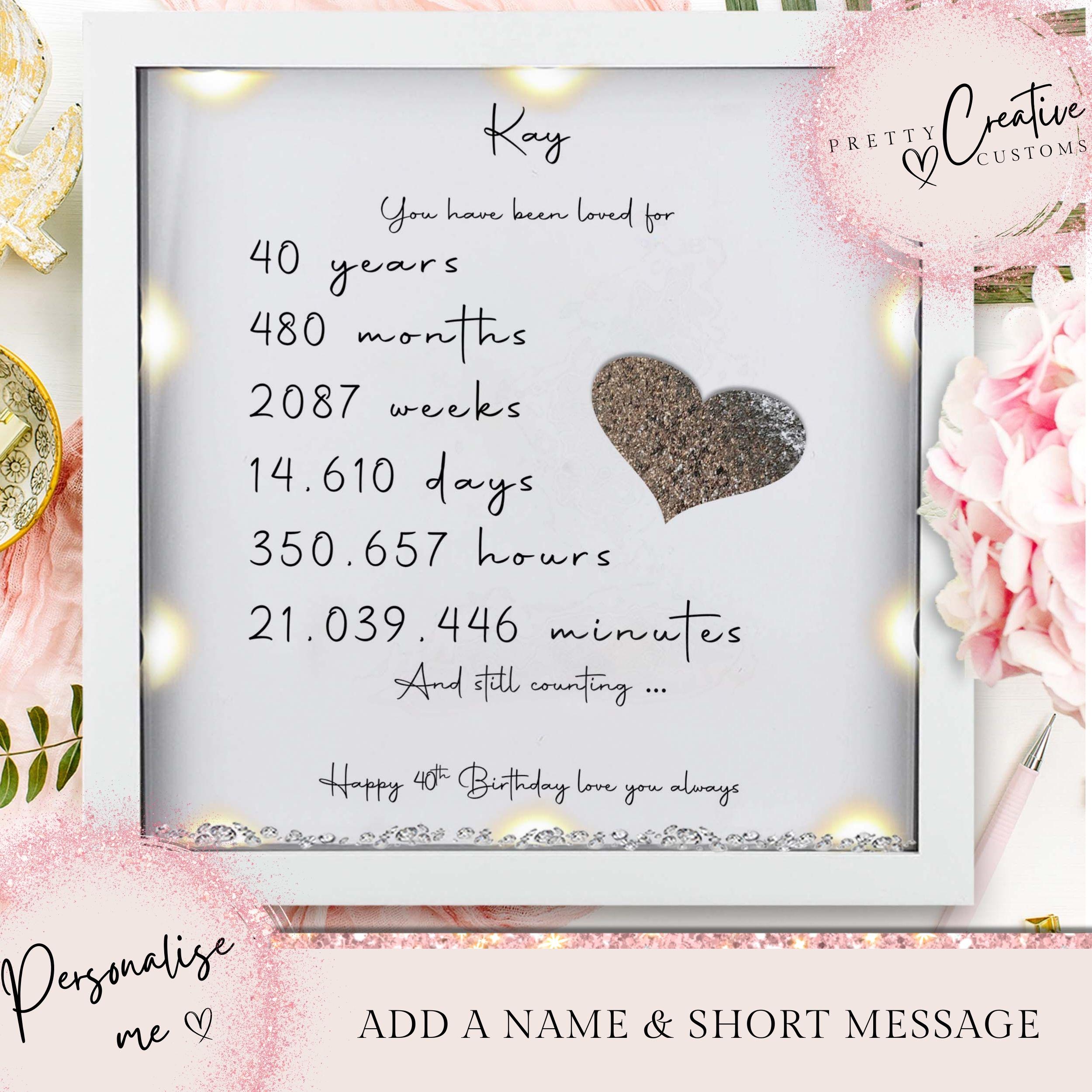 Sentimental 40th birthday gifts store