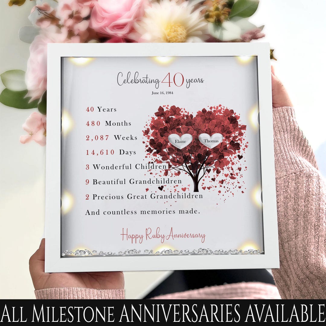 40th Wedding Anniversary Gift Family Tree Framed Print Ruby Wedding ...