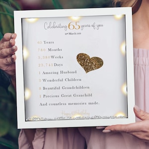 65th Birthday Gifts for Women, Personalised Birthday Gift, Mum Birthday ...