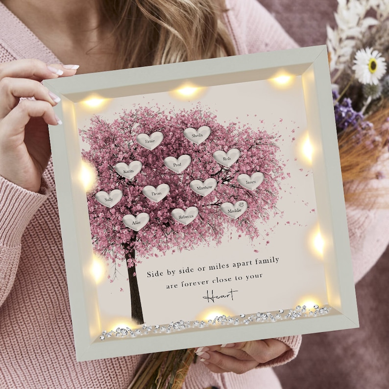 Personalised Family Tree Frame Side by Side Family Tree Gift - Etsy