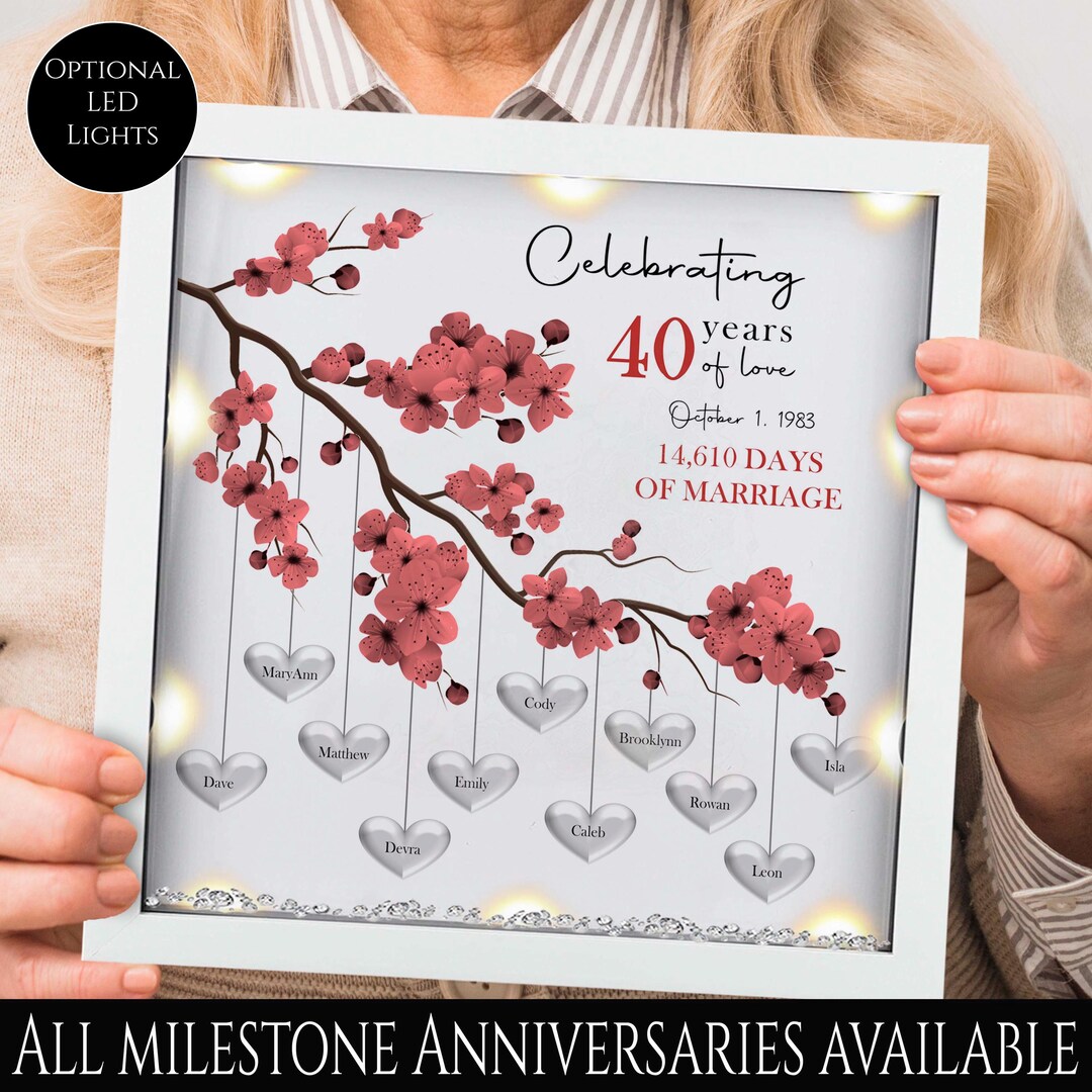40th Wedding Anniversary Gift Ruby Wedding Anniversary Gift Family Tree ...