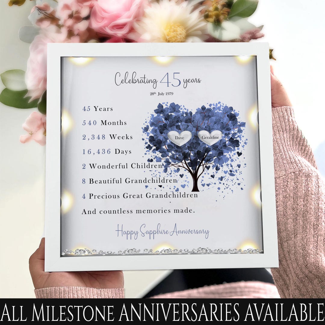 45th Wedding Anniversary Gift Family Tree Framed Print Sapphire Wedding ...