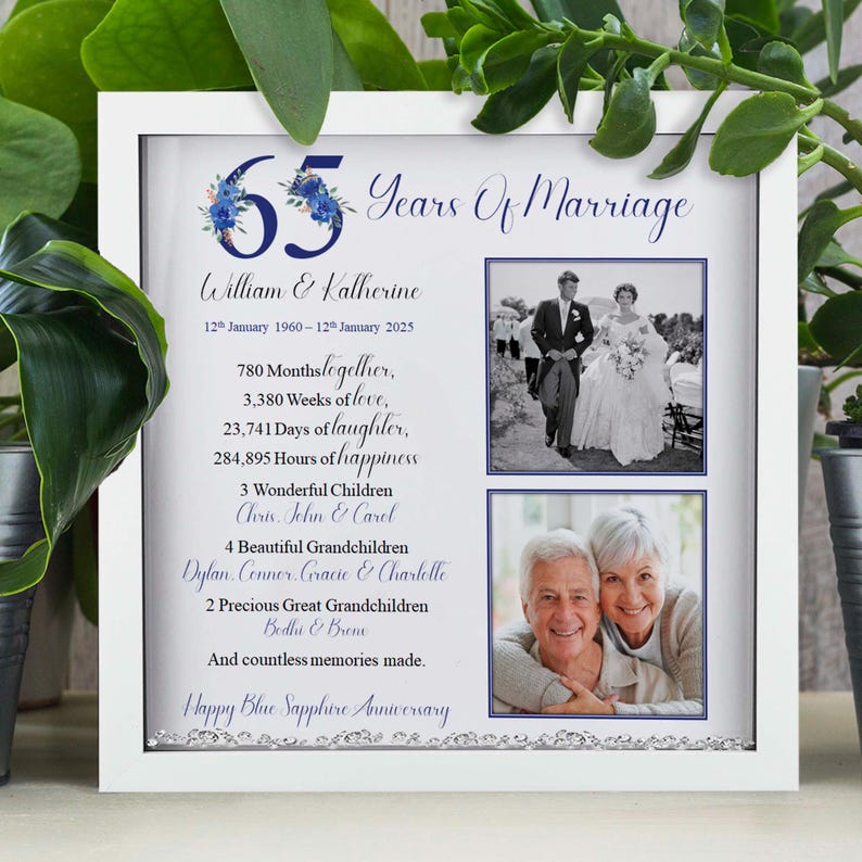 Then & Now 65th Wedding Anniversary Gift for Parents Blue Sapphire ...
