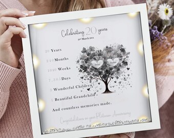 40th Wedding Anniversary Gift Family Tree Framed Print Ruby Wedding ...