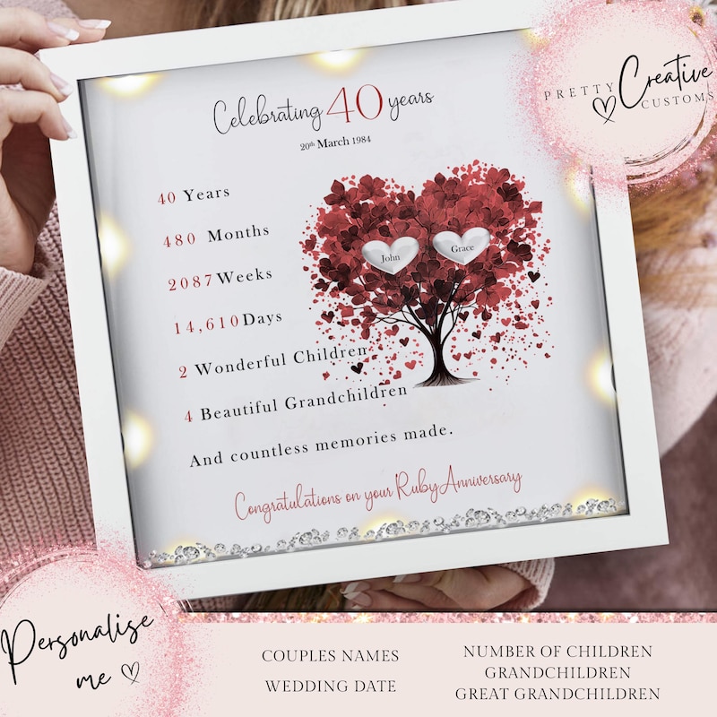 Ruby Wedding Anniversary Gifts - 60+ Gift Ideas for 2026