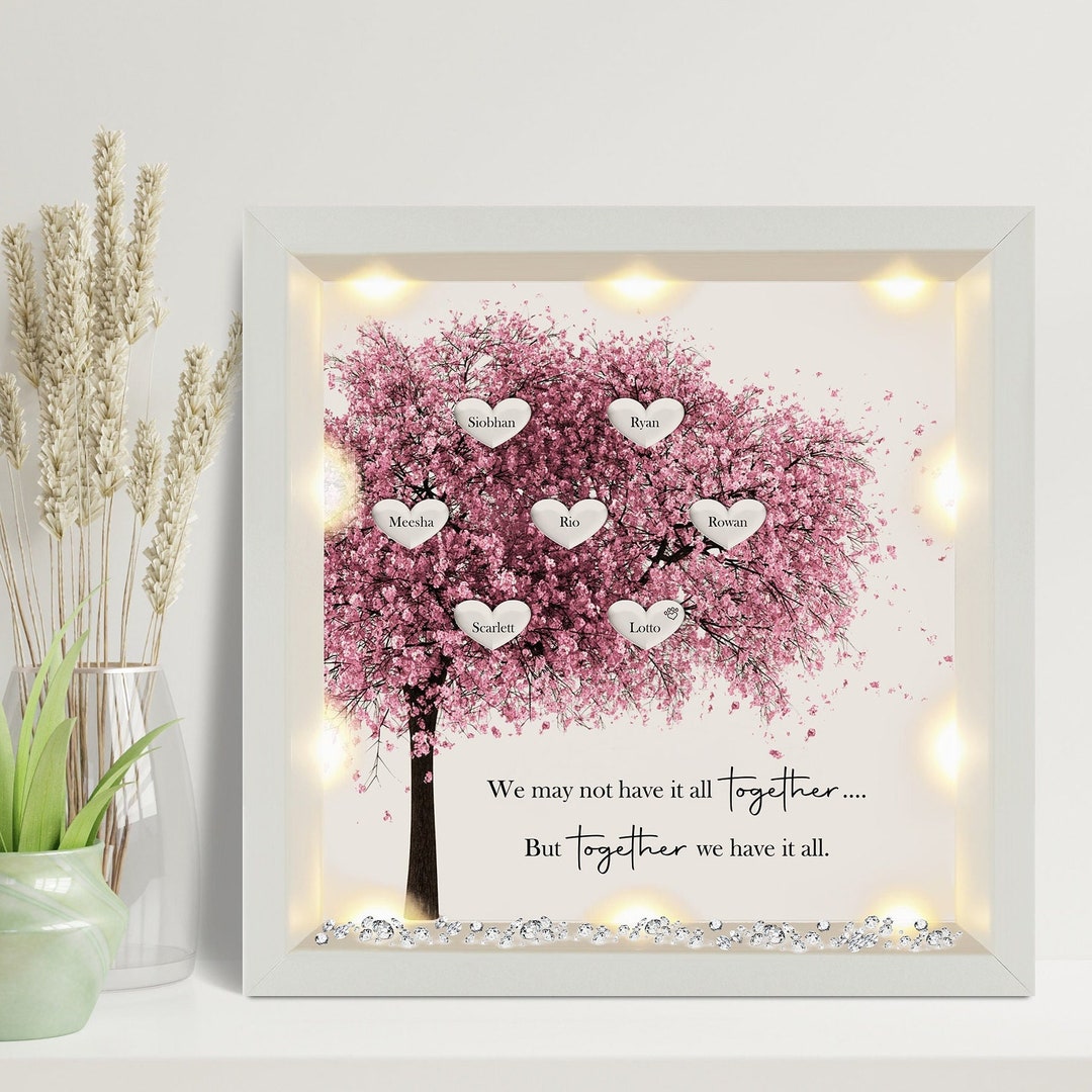 Personalised Family Tree Framed Print Family Tree Gift Mothers - Etsy