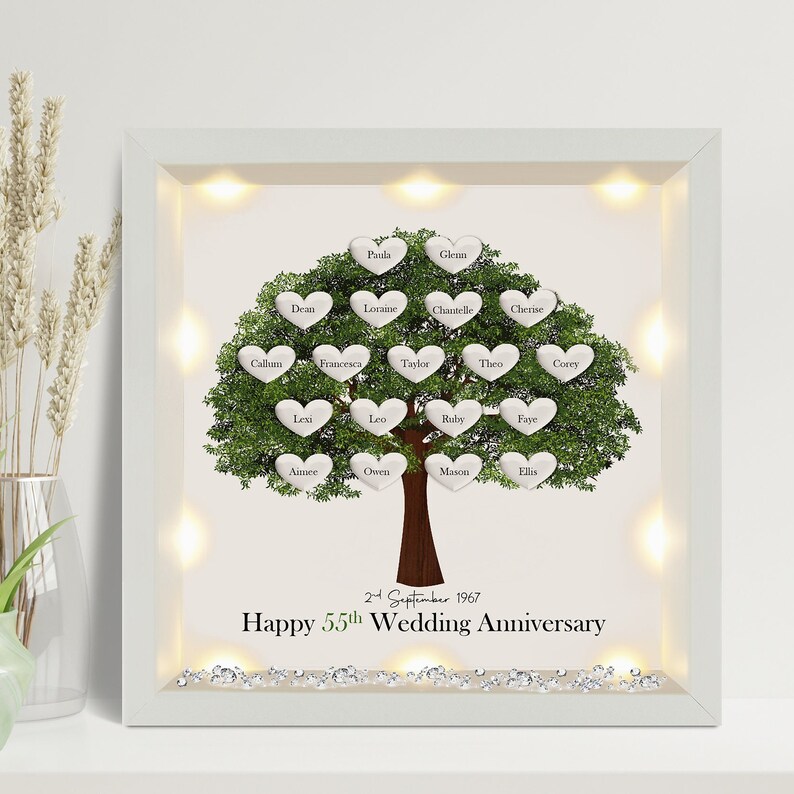 45th Wedding Anniversary Gift Family Tree Framed Print - Etsy