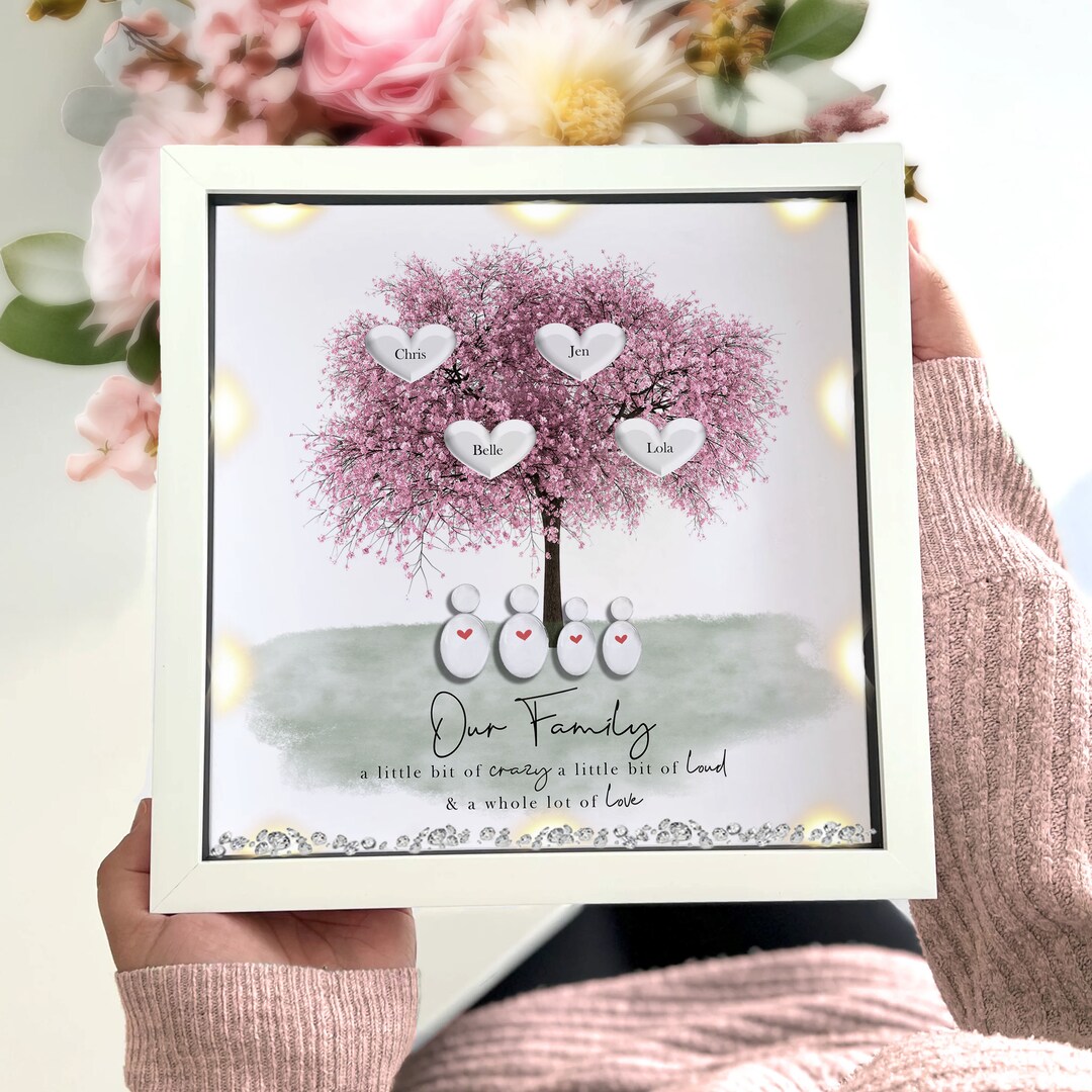 Custom Family Gifts for Her Family Tree Personalized Gifts for Mom ...