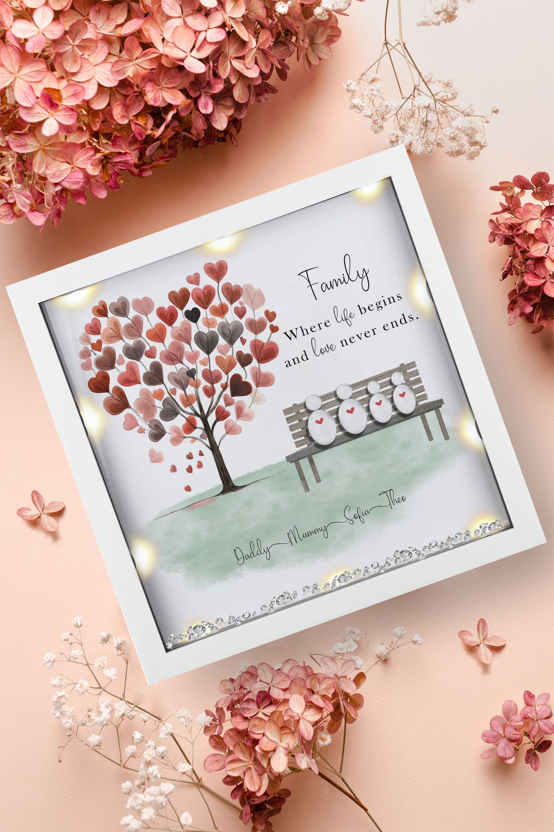 Custom Family Gifts for Her Family Tree Personalized Gifts for Mom ...