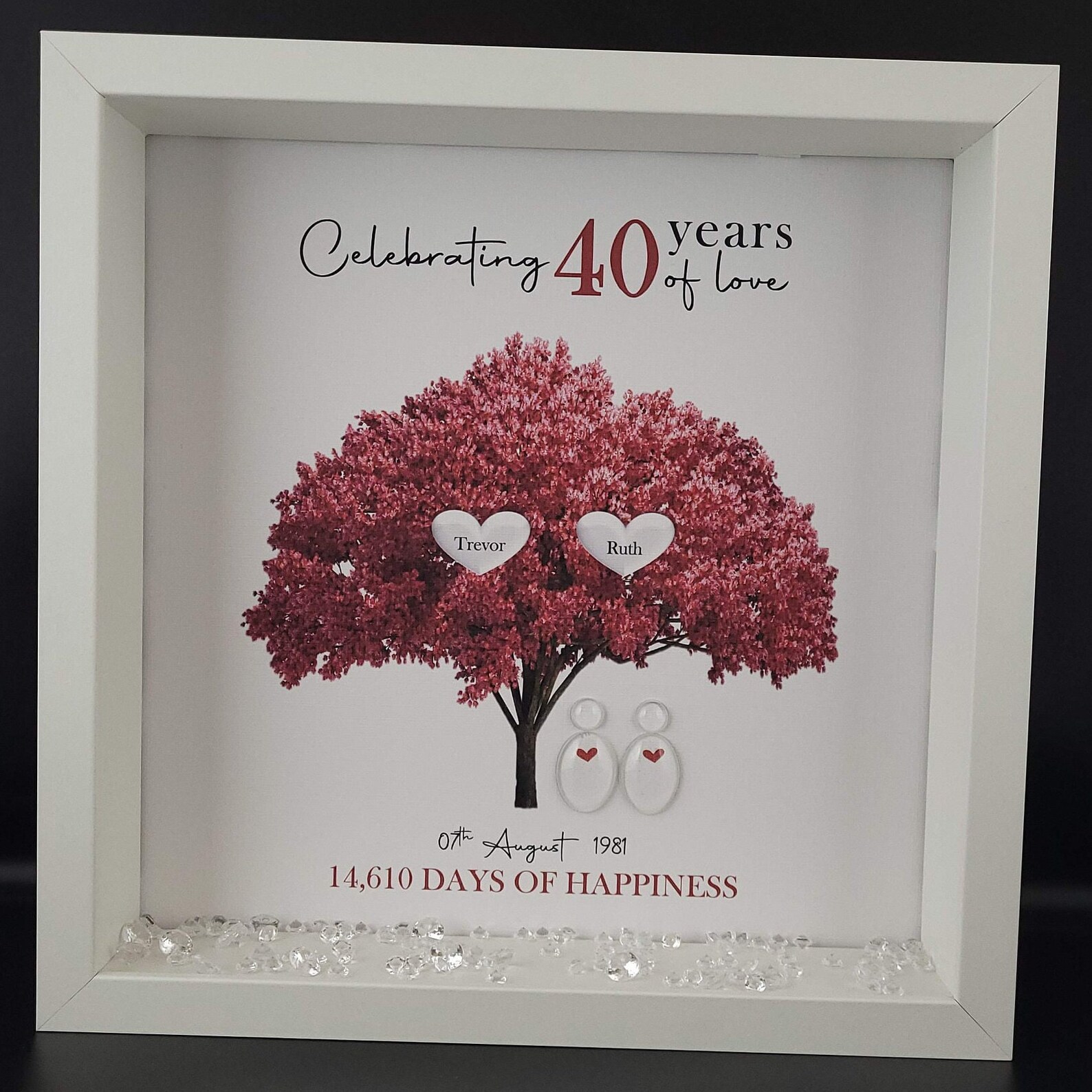 40th Wedding Anniversary Gift Family Tree Framed Print | Etsy