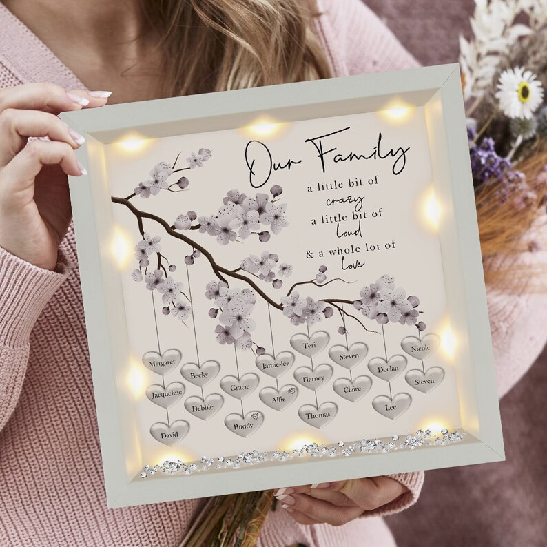 Personalised Family Tree Frame Family Tree Gift Christmas - Etsy