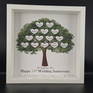 40th Wedding Anniversary Gift Family Tree Framed Print Ruby Wedding ...