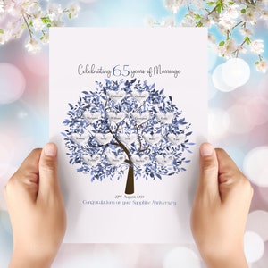 65th Wedding Anniversary Gift | Family Tree Framed Print | Sapphire ...