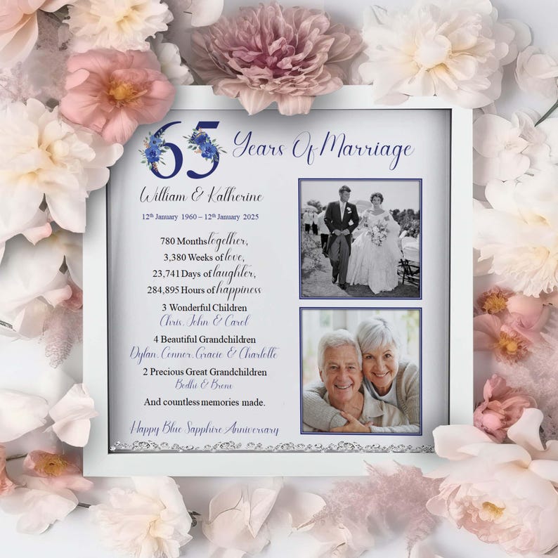 Then & Now 65th Wedding Anniversary Gift for Parents Blue Sapphire ...
