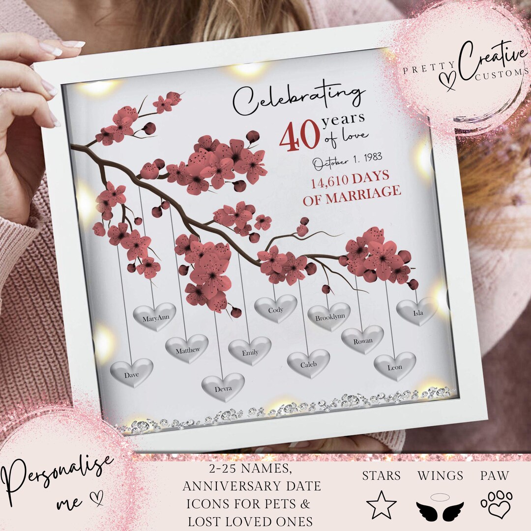 40th Wedding Anniversary Gift | Ruby Wedding Anniversary Gift | Family ...