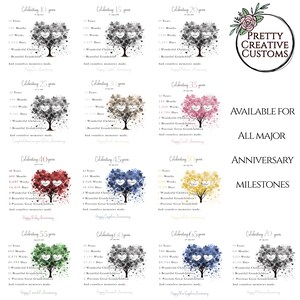 40th Wedding Anniversary Gift | Family Tree Framed Print | Ruby Wedding ...