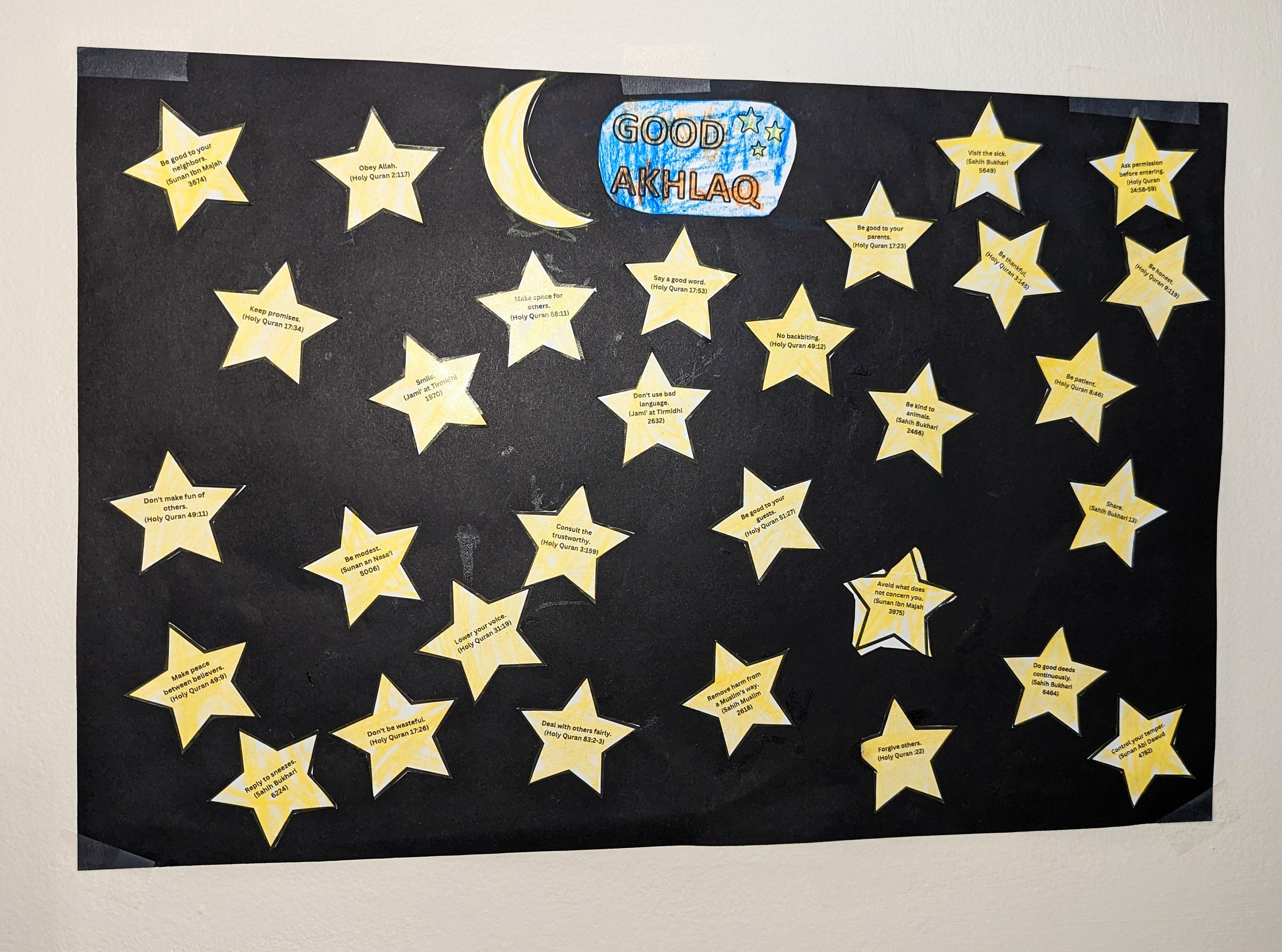 Good Akhlaq/character/manners Kids Learning Activity (instant Download ...