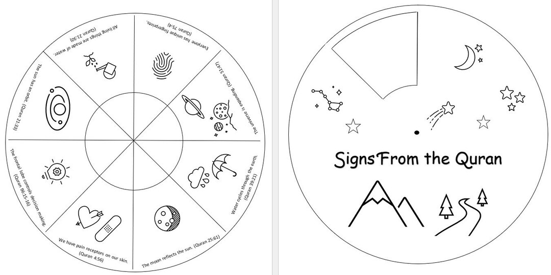 Signs From the Quran (instant Download) Kids Iman Boosting Activity ...