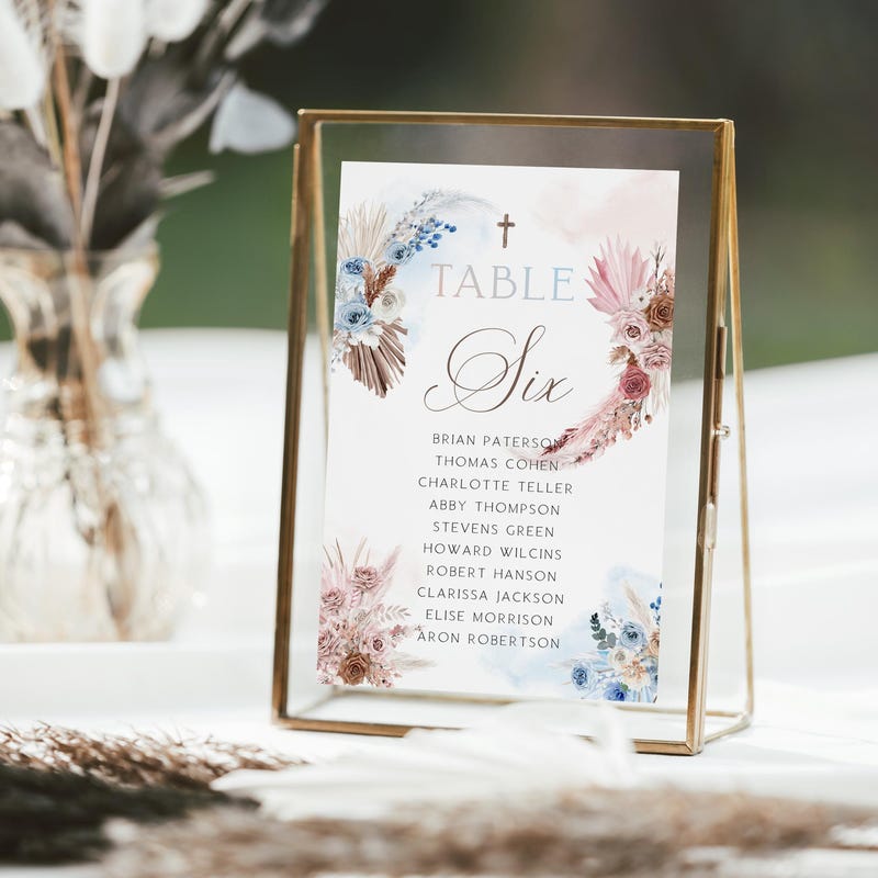 Table Assignment - Etsy