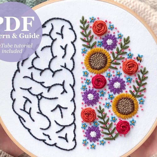 Anatomical Brain Embroidery PDF Pattern Download - Etsy