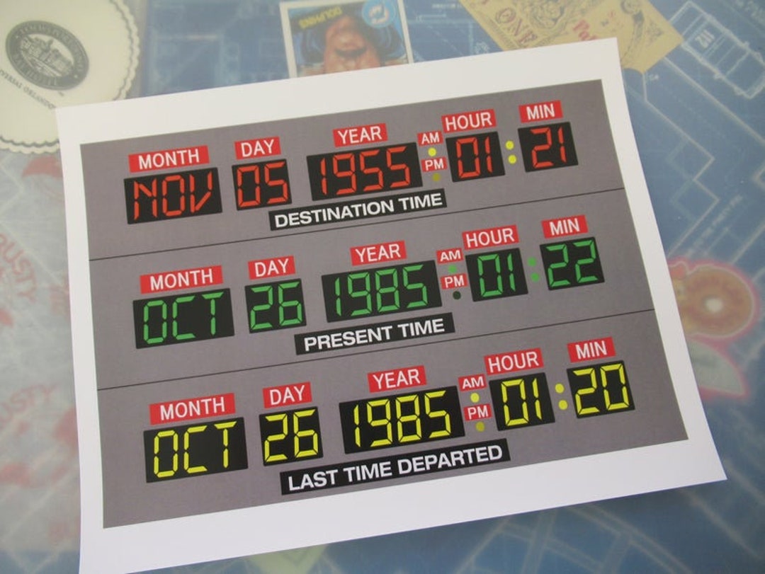 Back to the Future 8.5" X 11" Delorean Dashboard Poster - Etsy