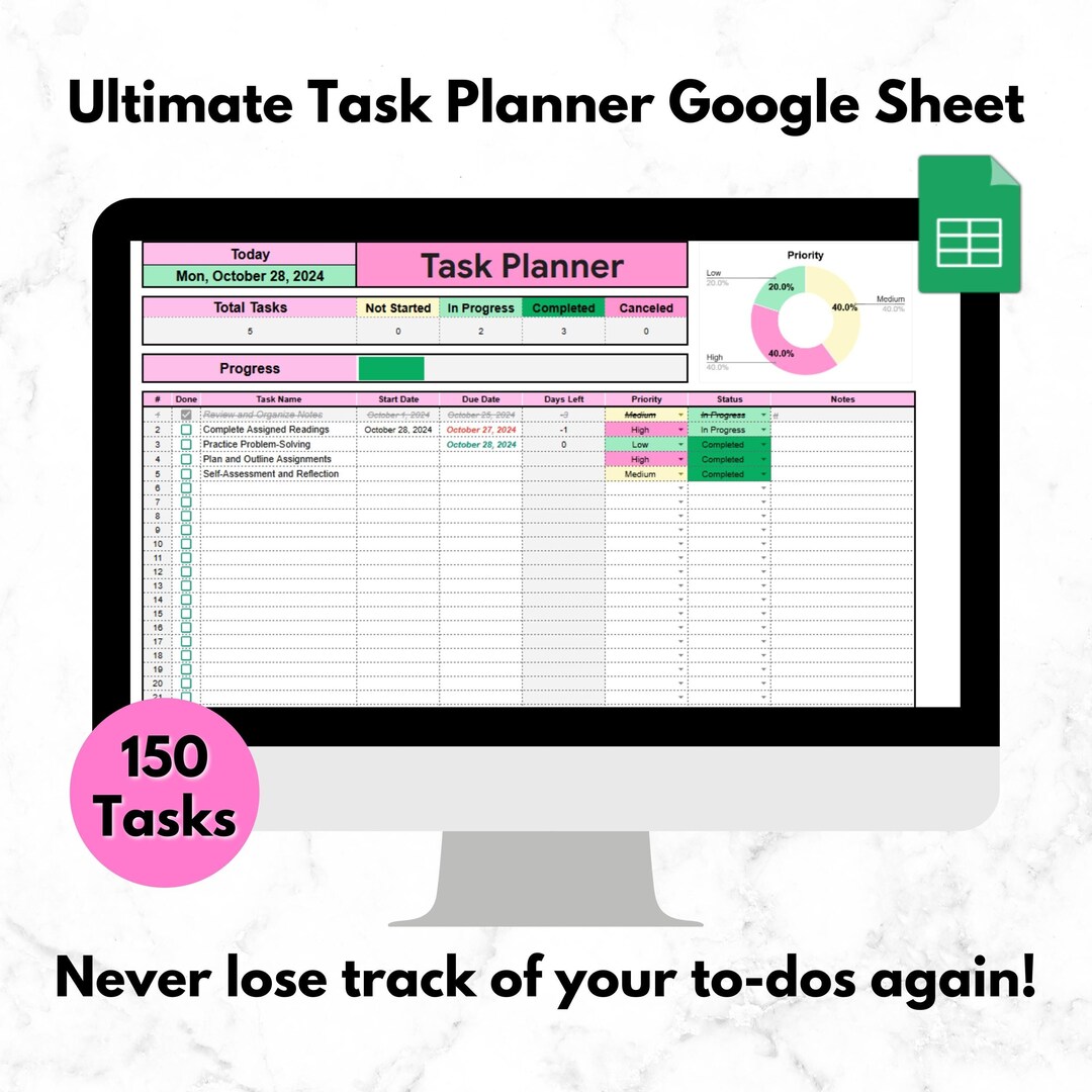 Task Tracker Google Sheet, To-do List Spreadsheet, Task Planner ...