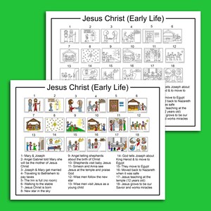Jesus Christ (early Life) Story Cards, Latter-day Saint LDS Primary ...