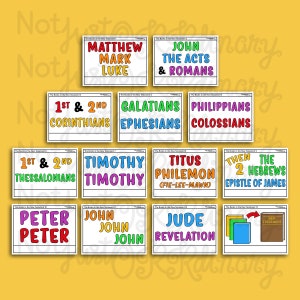 The Books in the New Testament Song Visuals, Latter-day Saint LDS ...