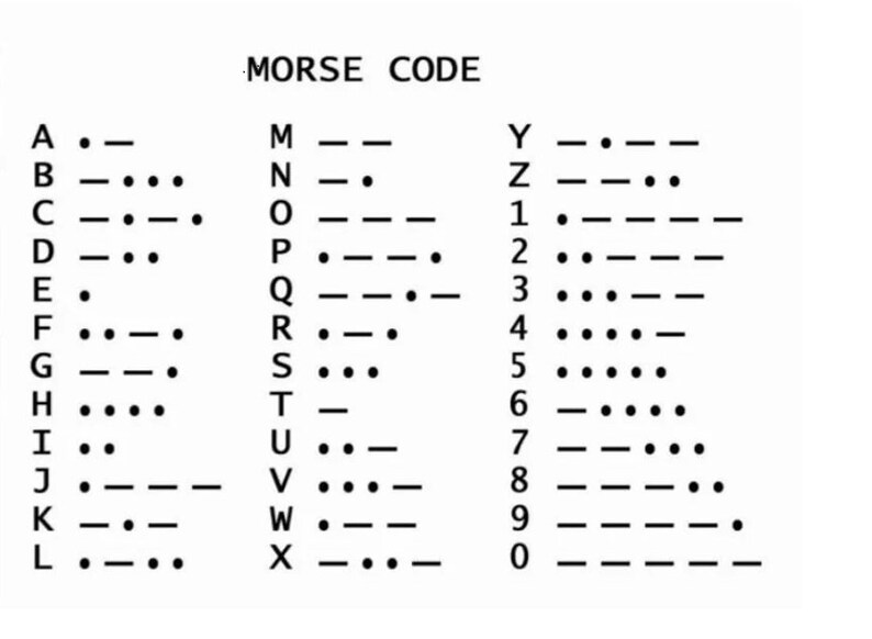 Morse Code Bracelet Good Luck Morse Code Bracelet Gift - Etsy