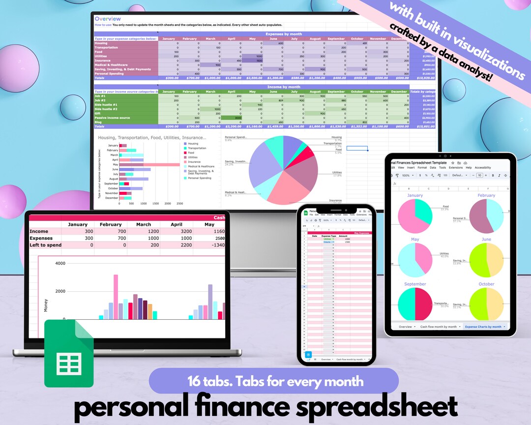 Personal Finance Spreadsheet Google Sheets Budget Template Personal ...