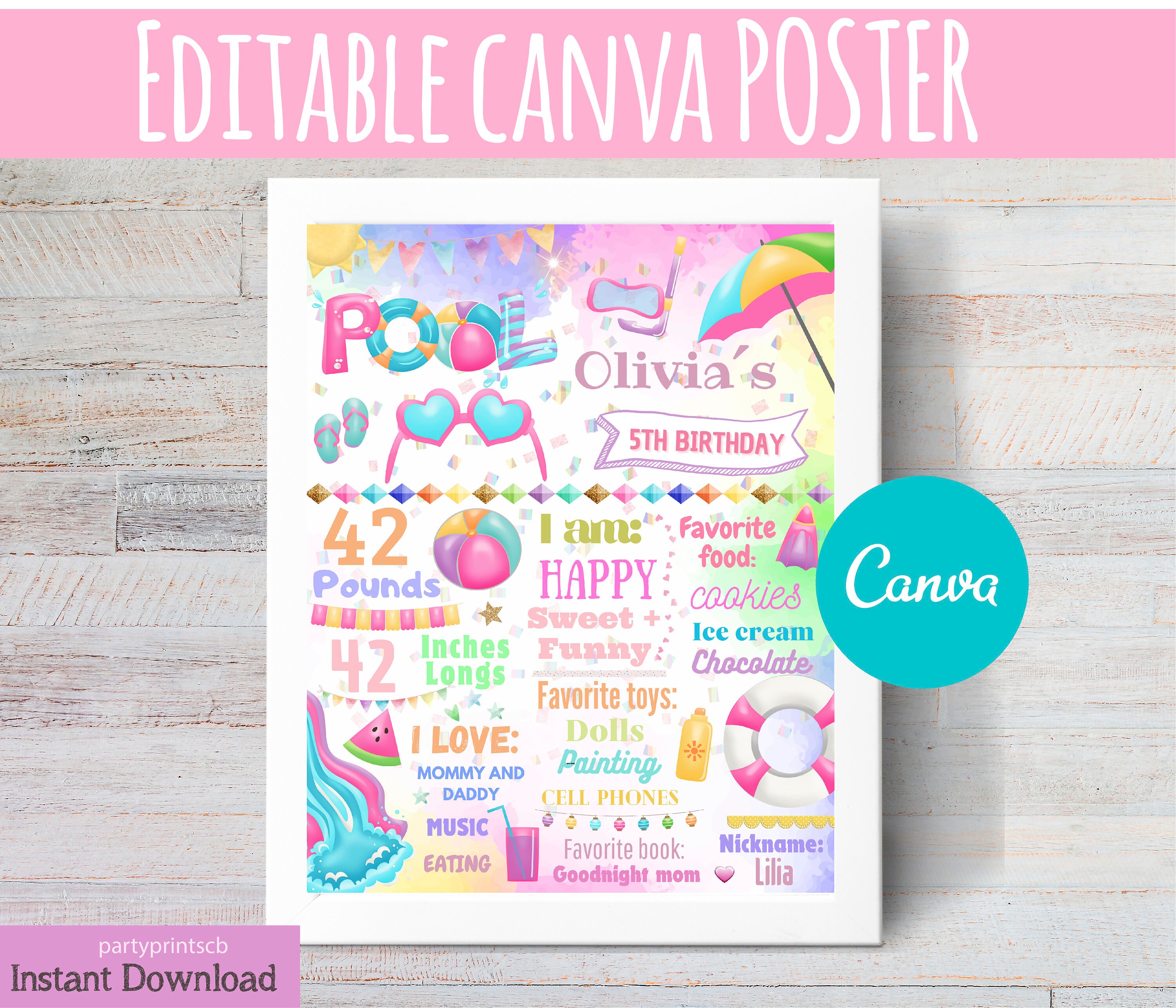EDITABLE CANVA Girl Pool Party Birthday Sign Poster Girl Pool - Etsy