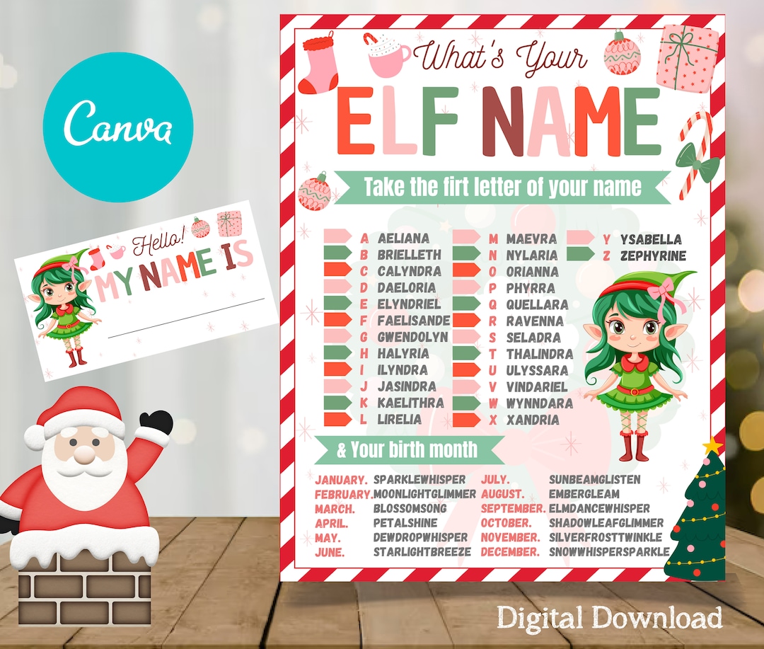 EDITABLE IN CANVA Girl - What's Your Elf Name Game Sign, Christmas Elf ...