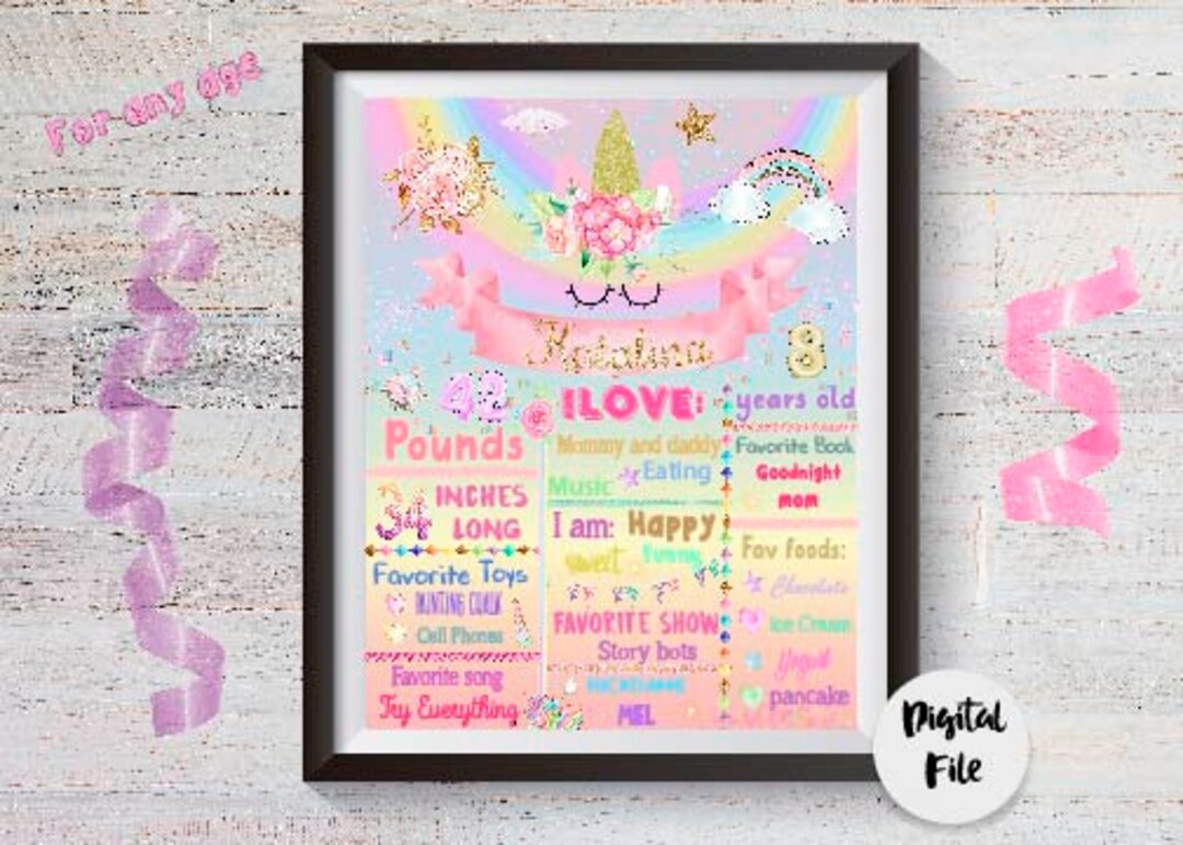 Poster Chalkboard Unicorn, Unicorn Chalkboard Poster Sign,rainbow ...