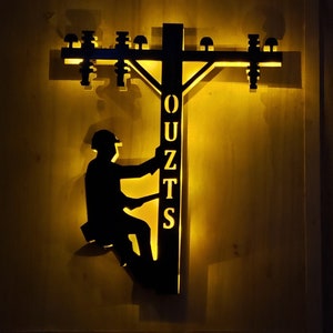 Lineman Gifts - 60+ Gift Ideas for 2023