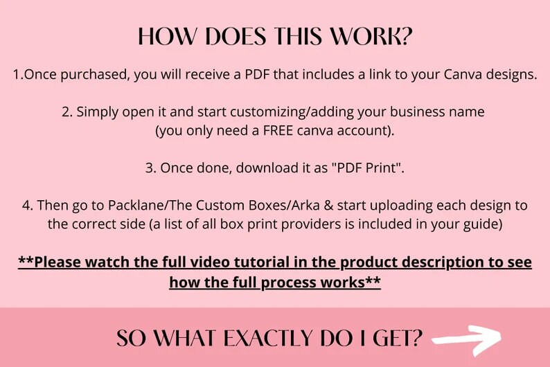 Subscription Box Design Editable Mailer Box Design Template - Etsy