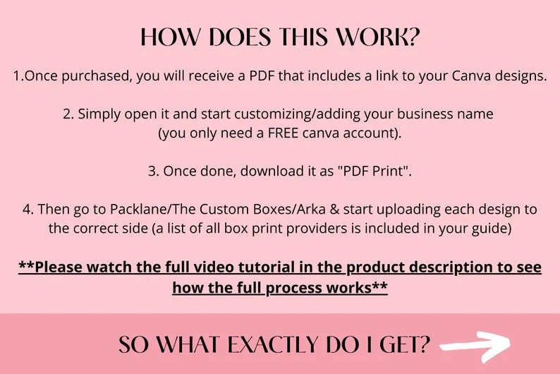 Subscription Box Design Editable Mailer Box Design Template - Etsy