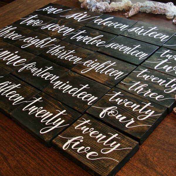 Wood Burn Table - Etsy