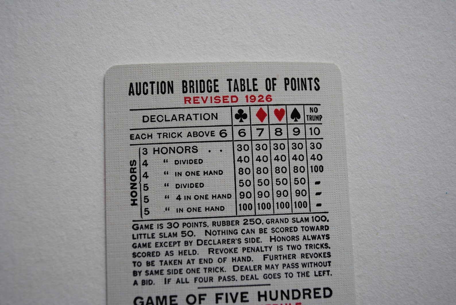 1926 US Playing Card Company Rule Card - Auction Bridge Table of Points ...