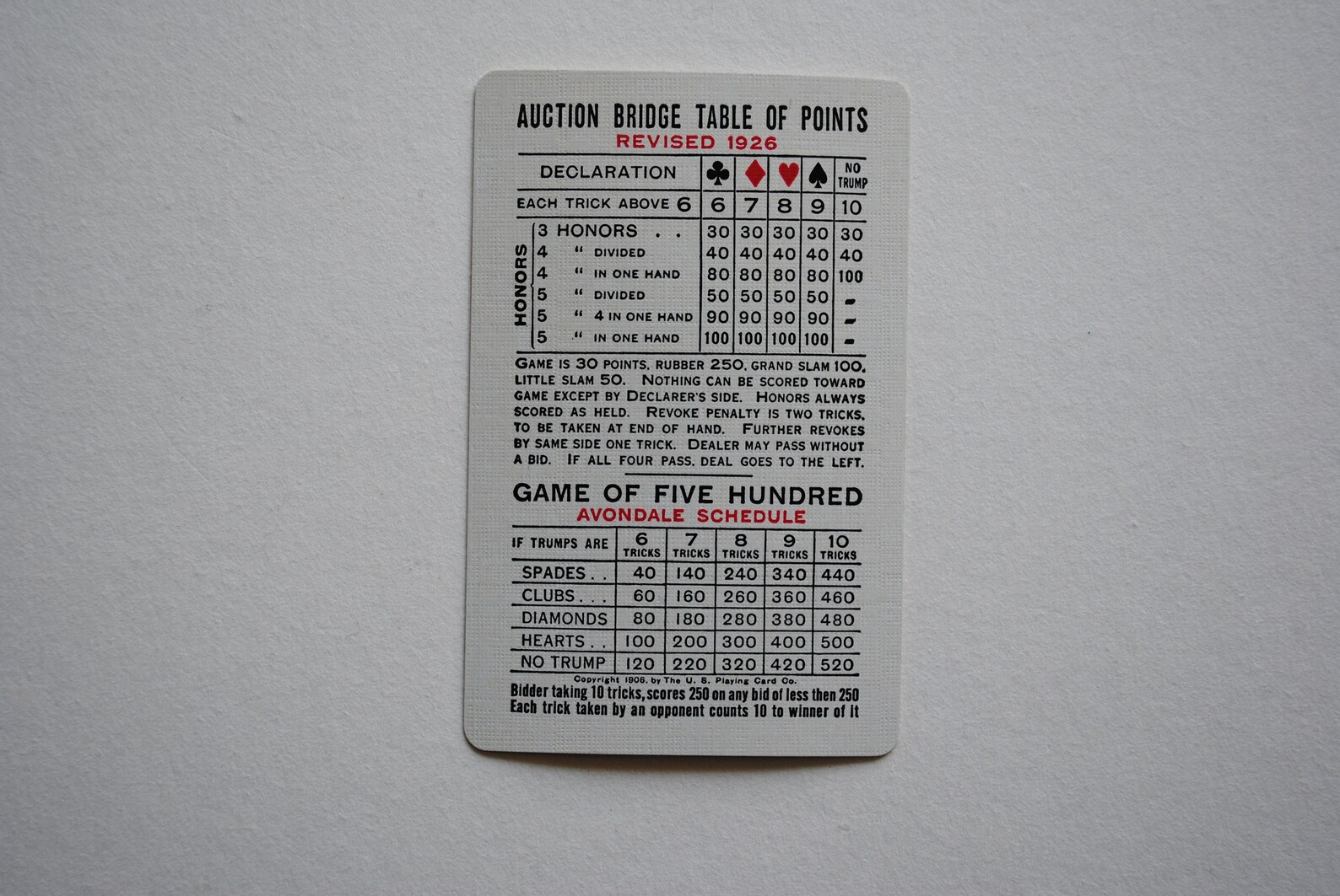 1926 US Playing Card Company Rule Card - Auction Bridge Table of Points ...