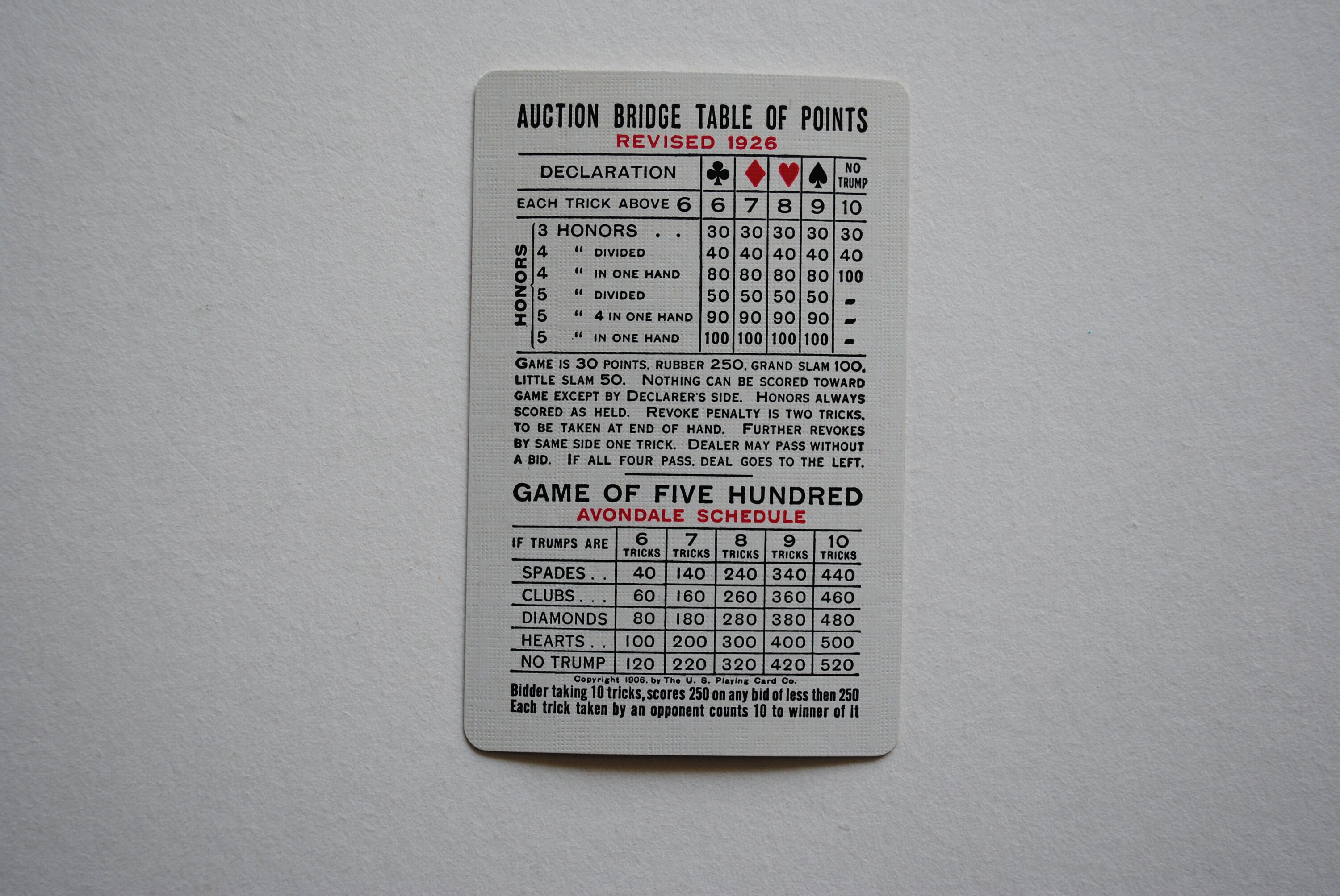 1926 US Playing Card Company Rule Card - Auction Bridge Table of Points ...