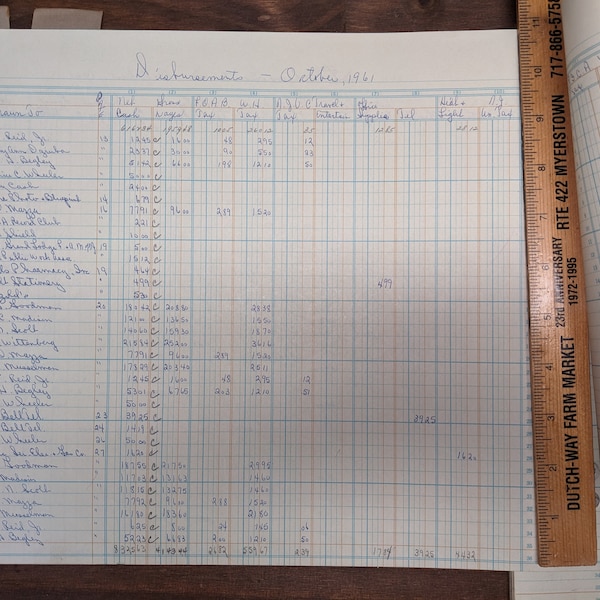 Large Ledger Sheet - Etsy