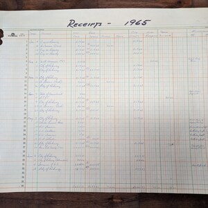 10 Large Vintage Ledger Sheets 1960s Handwritten, Junk Journal ...