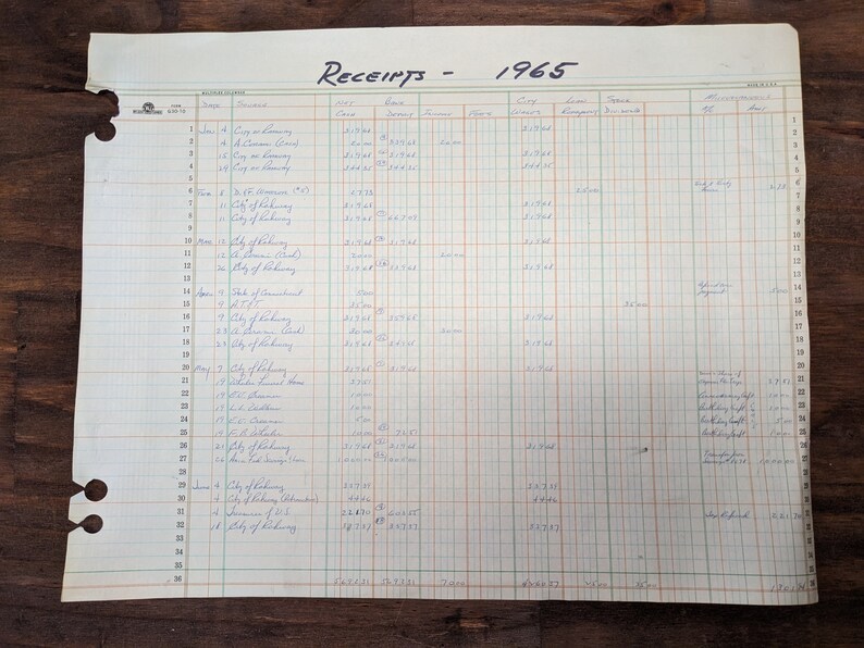 10 Large Vintage Ledger Sheets 1960s Handwritten, Junk Journal ...