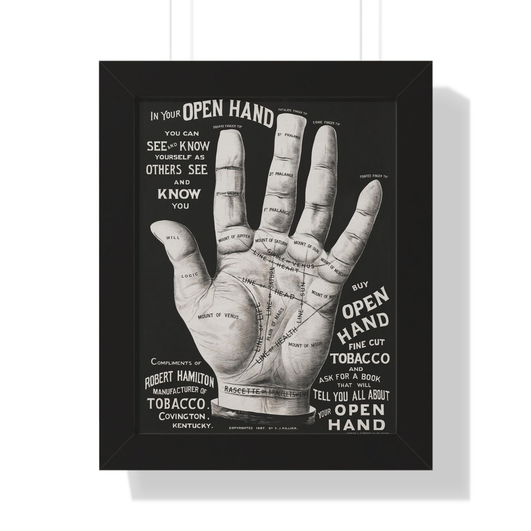 Open Hand, Palm Reading Poster, Palmistry Wall Art, Palm Reading Art ...