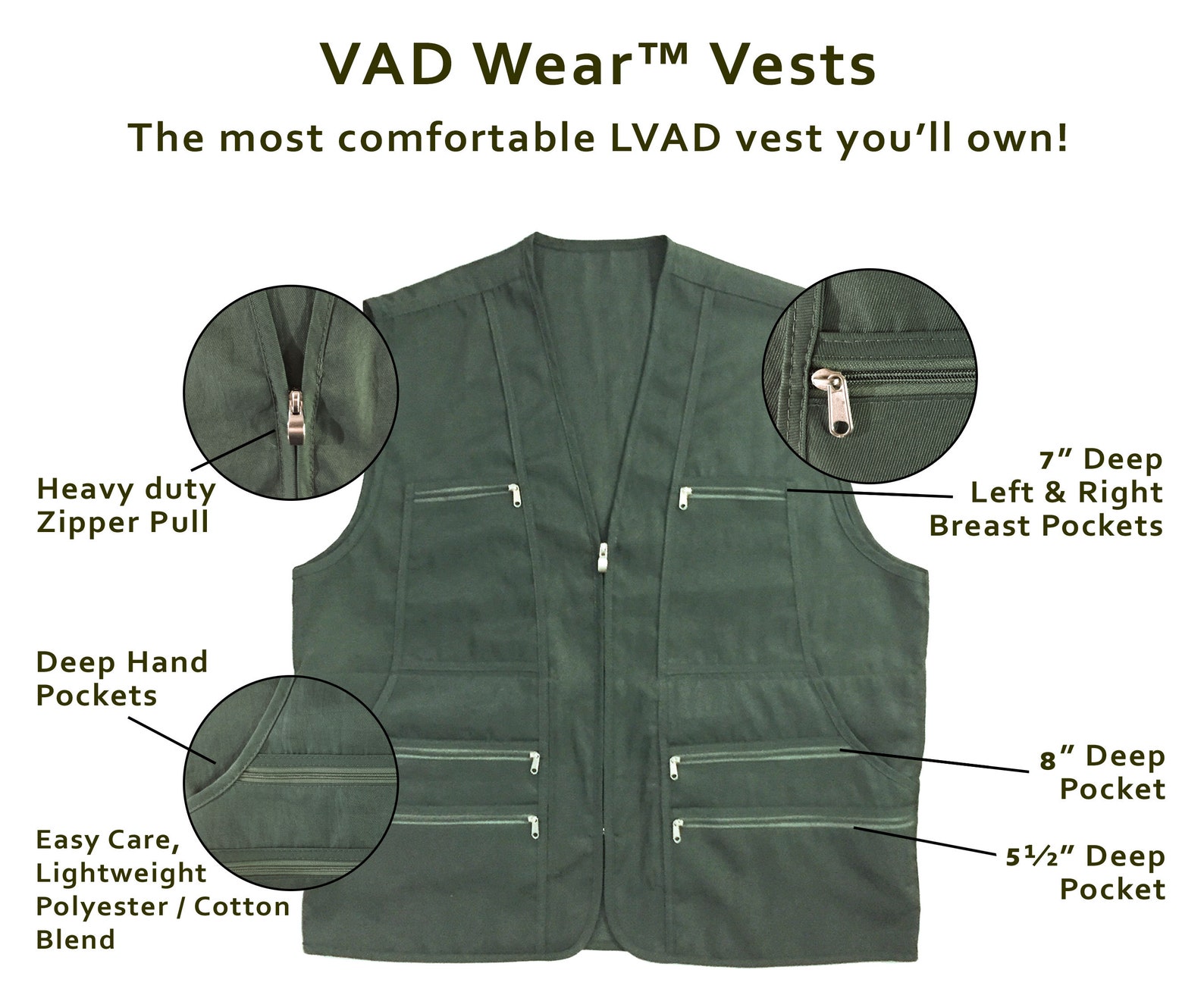 VAD Wear® LVAD Vests - the Original - Etsy