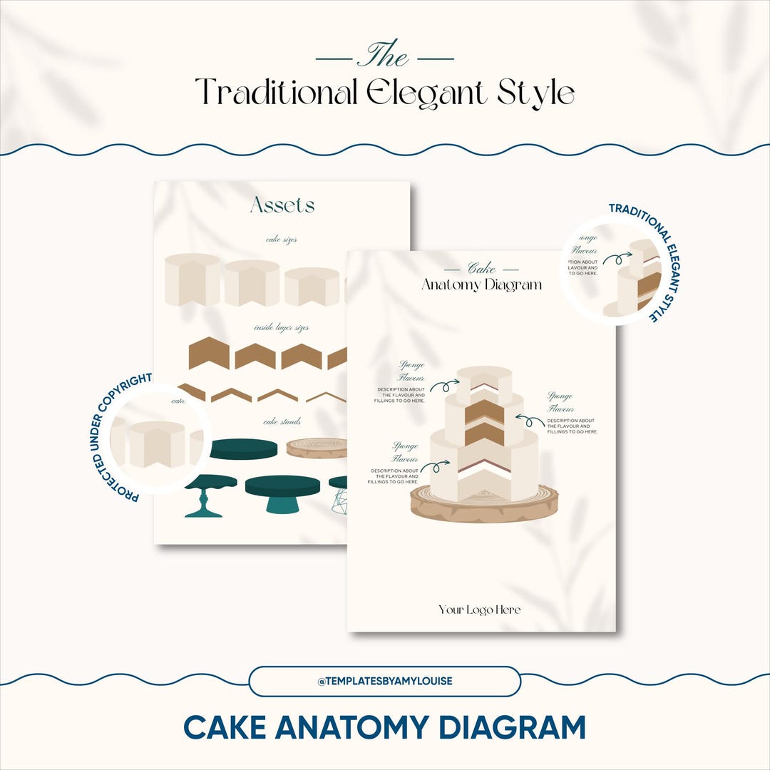 Cake Anatomy Diagram - 'traditional Elegant Style' - Etsy