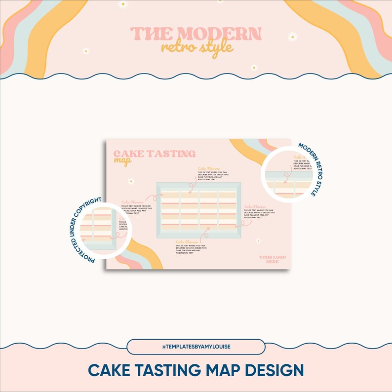 Cake Tasting Map Design - 'modern Retro Style' - Etsy