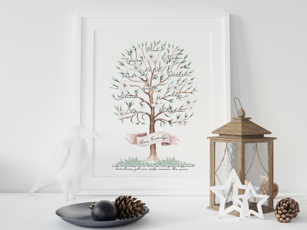 Family Print Personalized Family Tree Print Family Name Print - Etsy