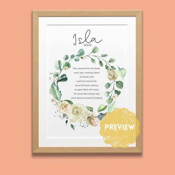 Name Meaning Sign - Etsy